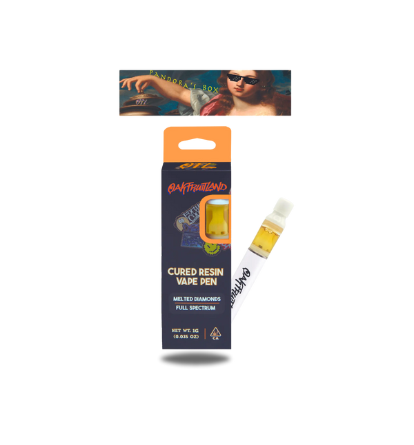 Pandora's Box AIO Vape - 1g Cured Resin Cartridge